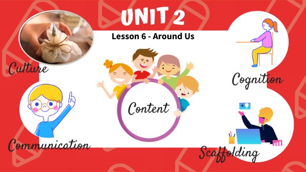 WEEKS 1-2 3RD. III TERM