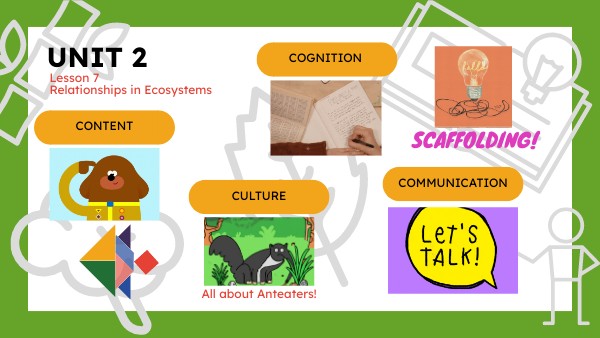 WEEKS 3-4 3rd. III TERM