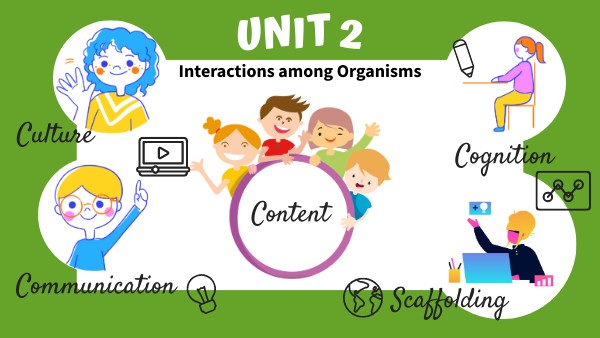 WEEKS 3-4 4th. III TERM