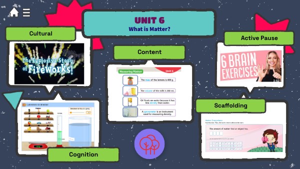3RD. WEEKS 3-4 III TERM