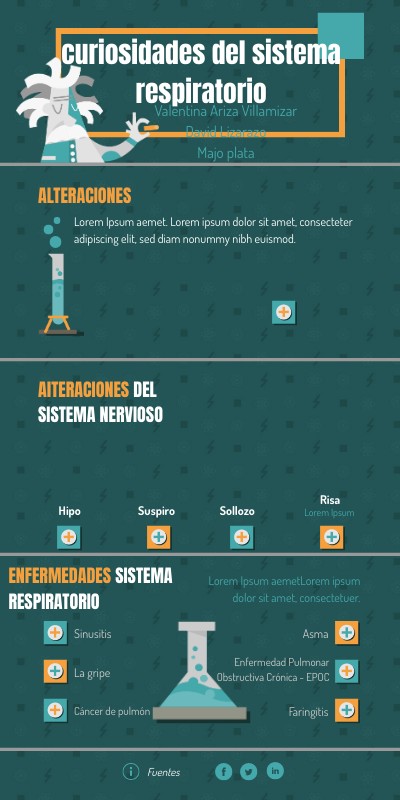 trabajo bio | Genially