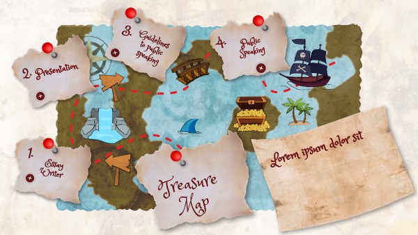 TREASURE MAP | Genially