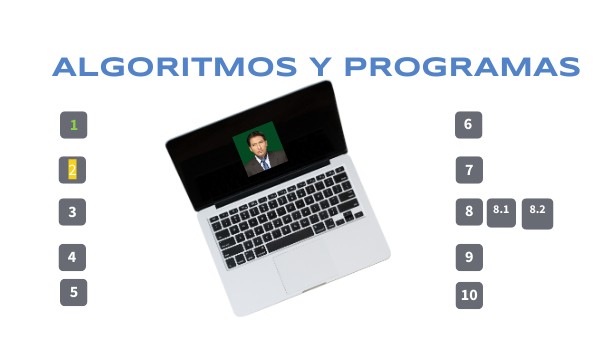 PROGRAMACIÓN CON GENIAL.LY