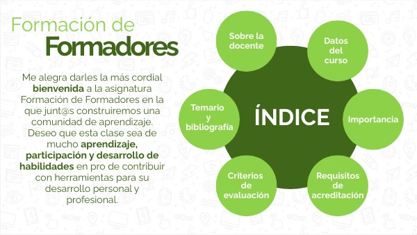 Formación de Formadores