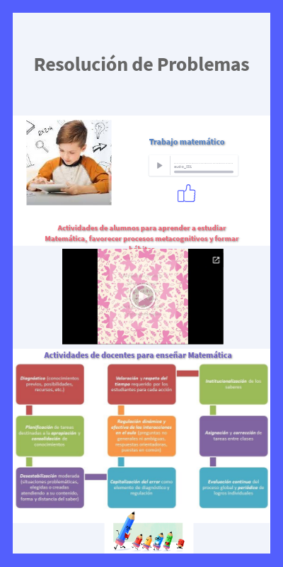 Resolución de Problemas