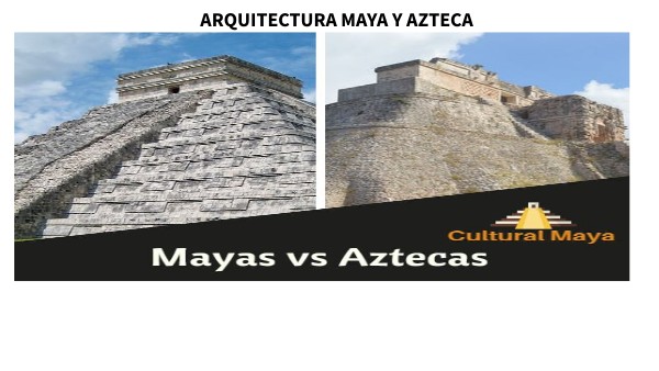 3°1Q-U1-S8-ARQUI AZTECA-MAYA | Genially