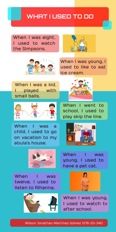 WHAT I USED TO DO