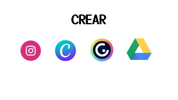 Ple crear