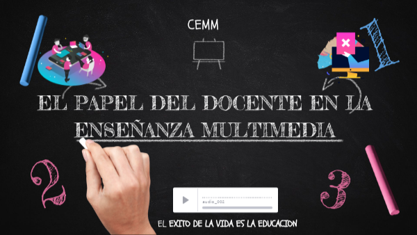 Rol del docente en la enseñanza multimedia | Genially