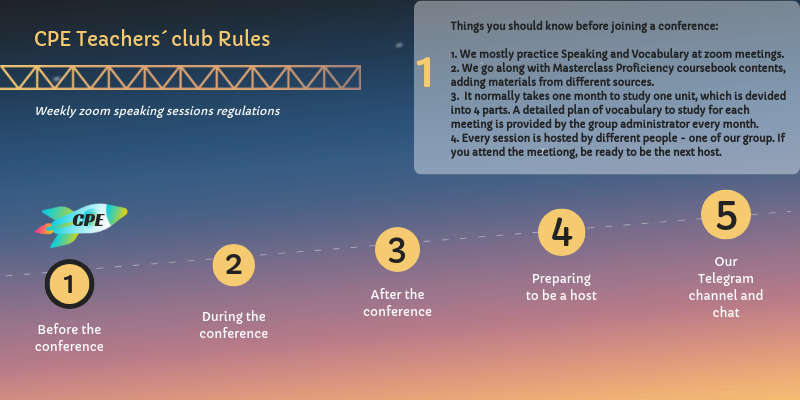 CPE Teachers' club rules | Genially
