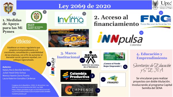 Ley 2069 de 2020