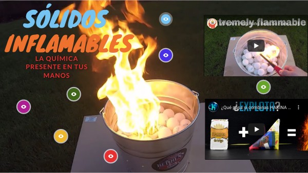 Sólidos Inflamables | Genially