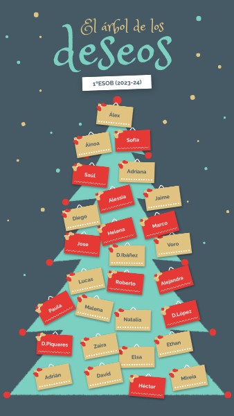 ÁRBOL DE LOS DESEOS GENIALLY | Genially