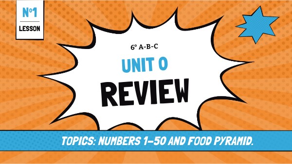 lesson 1 unit 0 6°ABC MISS LESLY