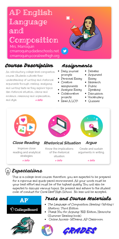 AP SYLLABUS | Genially