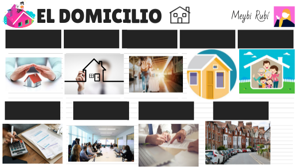 Infografía (Código civil) | Genially