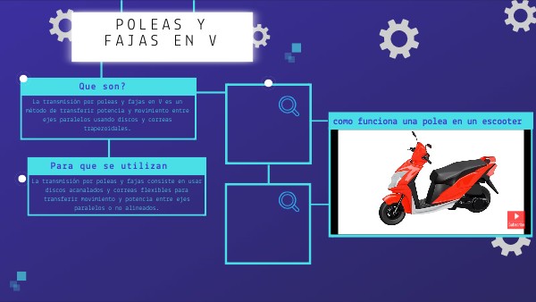 polea y faja en v | Genially