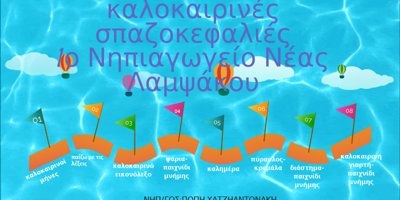 1ο Νηπιαγωγειο Νέας Λαμψάκου | Genially