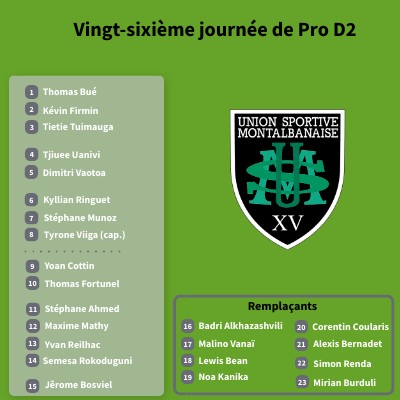 Compo 26e journée Montauban