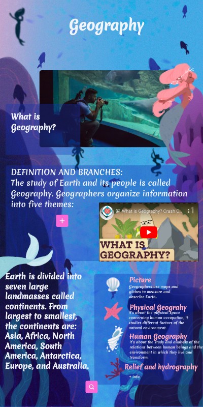 Geography | Genially