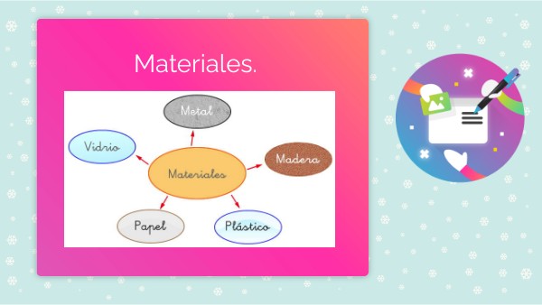 Materiales | Genially