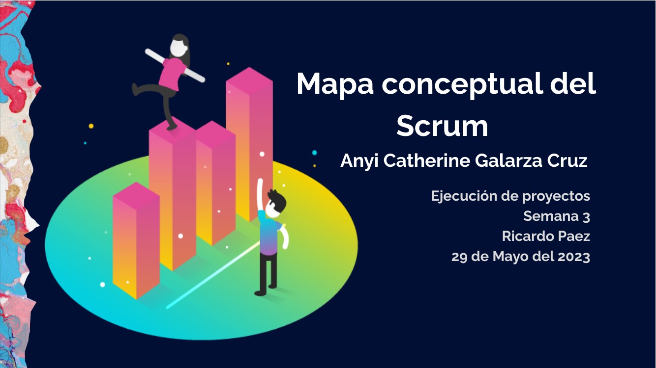 Metodología Scrum | Genially