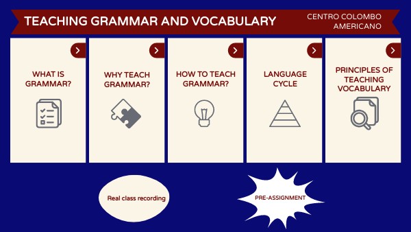 Teaching Grammar and Vocabulary | Genially