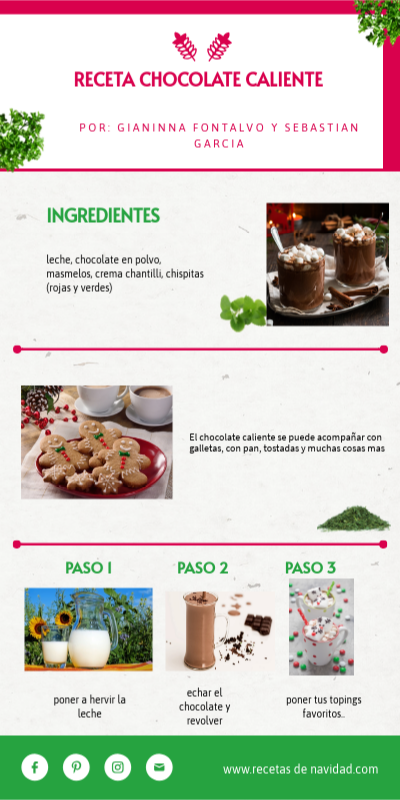 infografia chocolate caliente | Genially