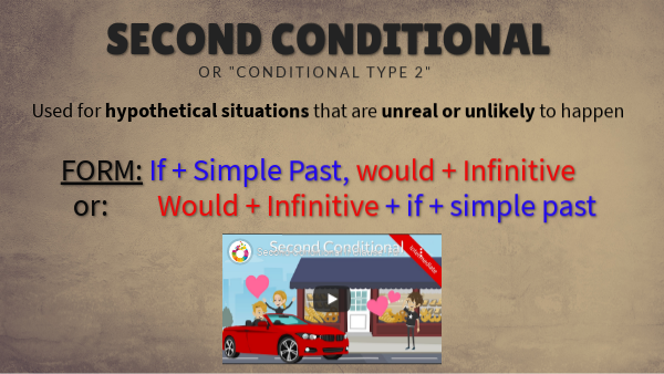 2nd Conditional