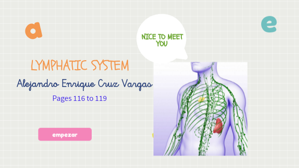 LYMPHATIC SYSTEM | Genially