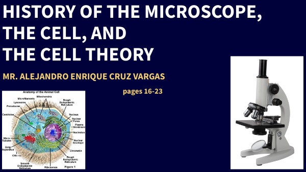 2023 1.2 HISTORY OF THE MICROSCOPE CELL AND CELL THEORY