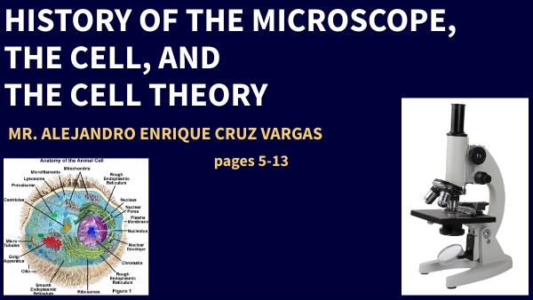 2024 1.2 HISTORY OF THE MICROSCOPE CELL AND CELL THEORY | Genially