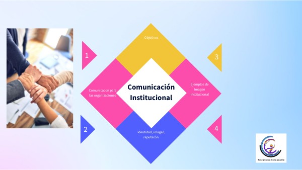 Comunicación Institucional | Genially