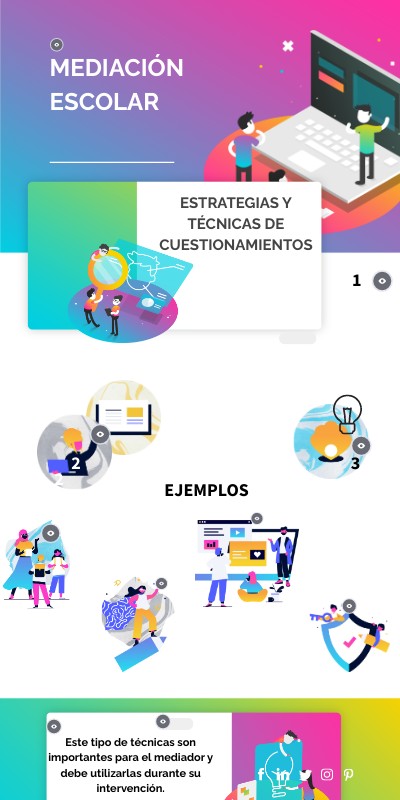 SHERRY EMILIE OSORIO FERNÁNDEZ FASE 1 MICROAPRENDIZAJE | Genially