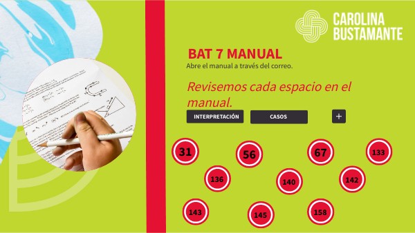 Interpretación Bat7 | Genially