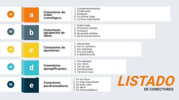 Ejercicio para utilizar conectores | Genially