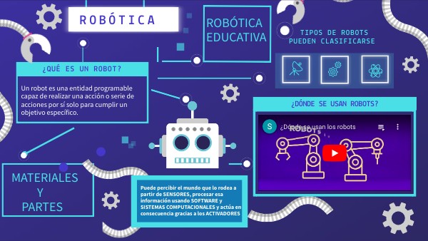 ROBÓTICA | Genially