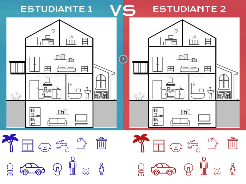 La casa y los muebles | Genially