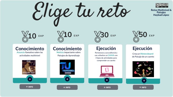 Reto Multinivel & Paisajes | Genially