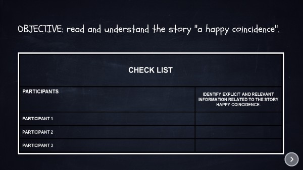 A HAPPY COINCIDENCE | Genially