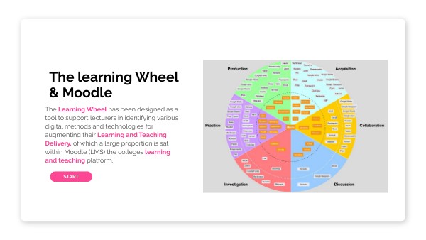 Moodle & The Learning Wheel