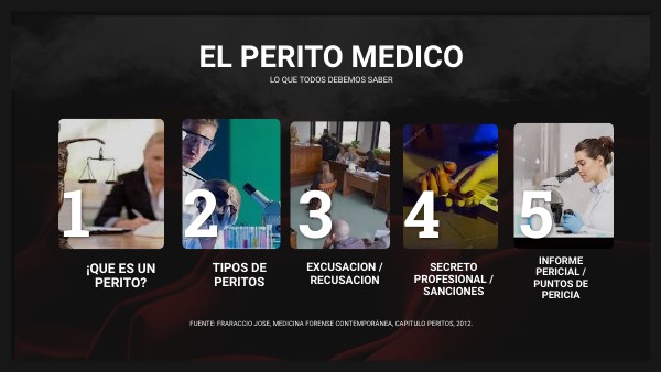 perito medico | Genially