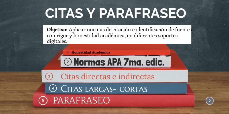 CITAS Y PARAFRASEO | Genially