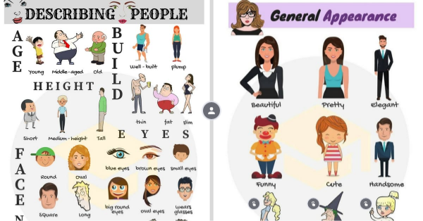 Physical Appearance | Genially
