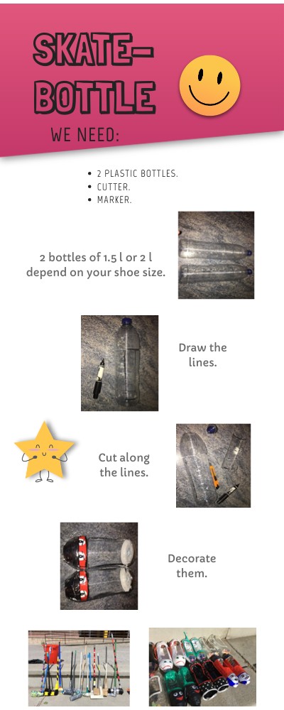 Make your Skate-bottles | Genially