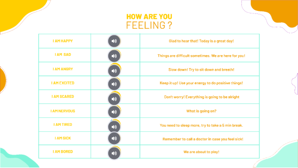 How are you feeling today? | Genially