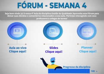 Fórum 4 - Gestão da Qualidade | Genially