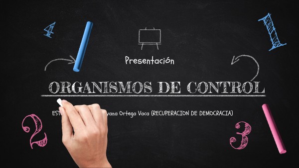 EL ORGANISMOS DE CONTROL | Genially