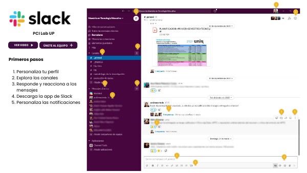 Slack PCI Lab
