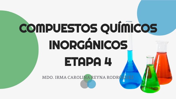 COMPUESTOS QUÍMICOS INORGÁNICOS ETAPA 4 | Genially